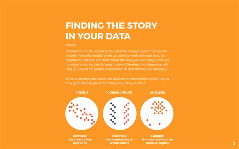 Data Visualization 101 How To Design Charts And Graphs Column Five