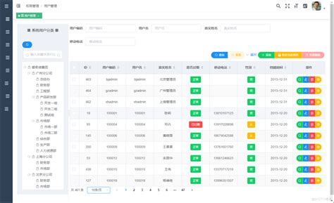 使用vue treeselect组件实现公司 部门 人员级联下拉列表的处理 51cto博客 vue treeselect中文文档