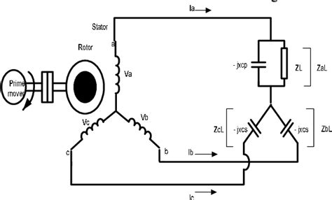 figure 2 from steady state analysis of three phase self excited induction generator using matlab