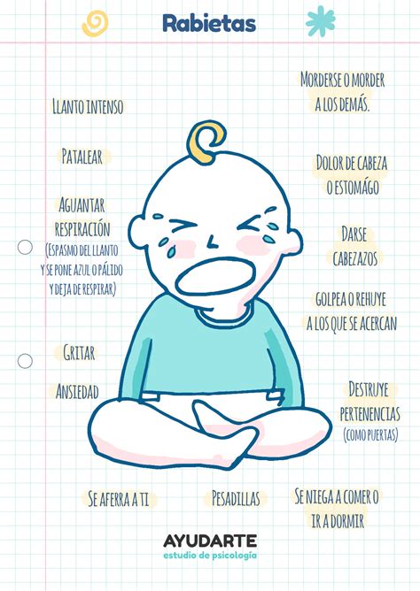 Consejos para gestionar las rabietas infantiles Técnicas y Estrategias