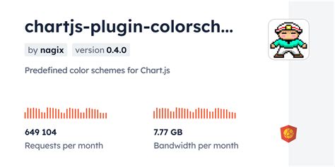 Chartjs Plugin Colorschemes CDN By JsDelivr A CDN For Npm And GitHub