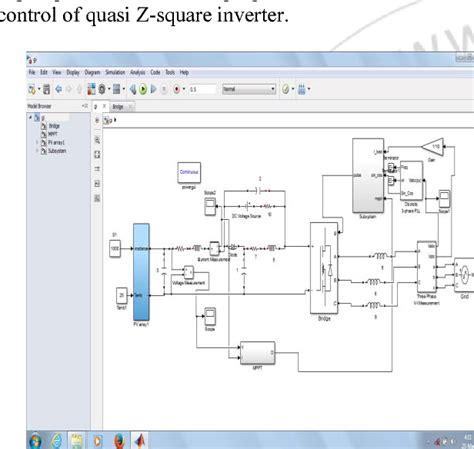 figure 3 from grid connected svpwm system analysis and control of quasi z source inverter bith