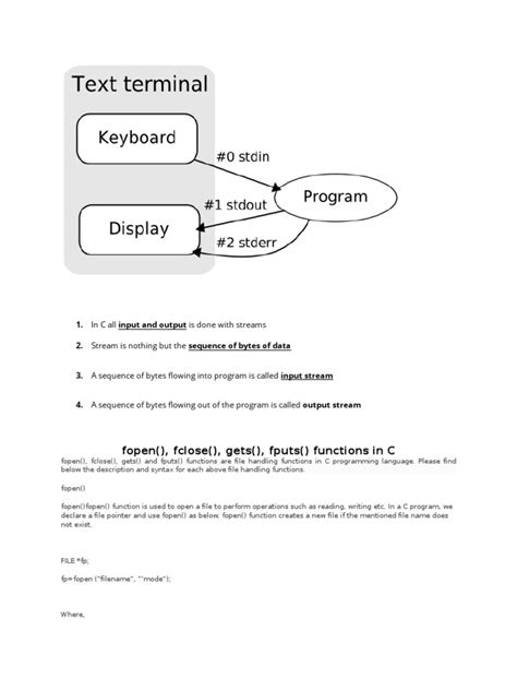 fopen fclose gets fputs functions in c pdf