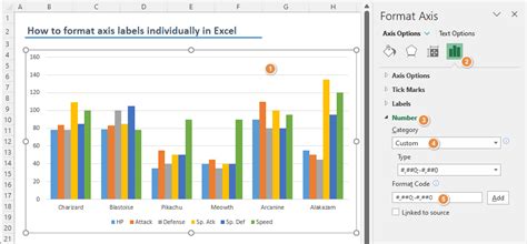 How To Format Axis Labels Individually In Excel