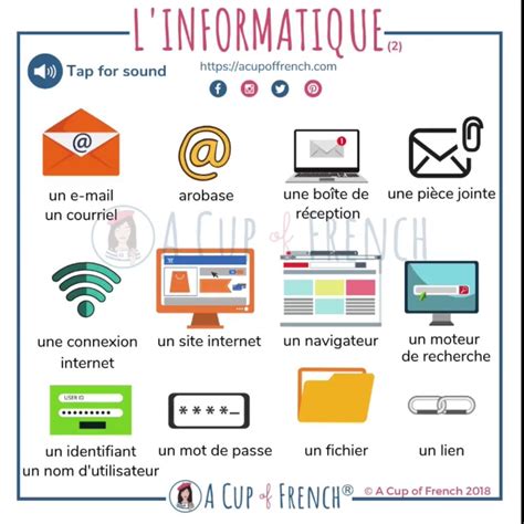 Pin by France francés français fren on FLE Technologie et internet