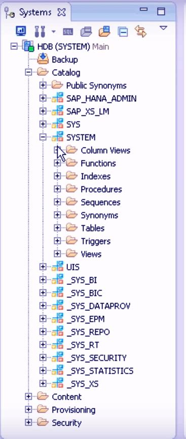 Sap Hana Studio Overview Installation Features Environment Dataflair