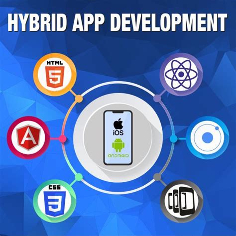 how to create an android app everything you need to know artofit
