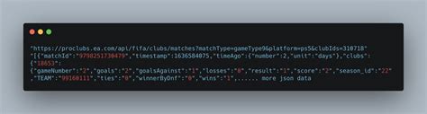 Php CURL Request Works Fine Locally But Isn T Returning Any Data On