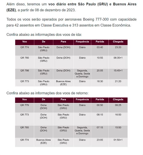 Novidade Até três voos diários de São Paulo para Doha e voo diário