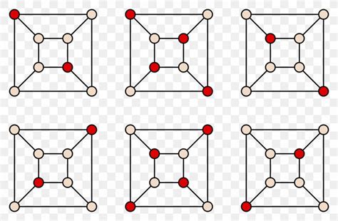 maximal independent set graph theory subset clique png 1280x841px independent set algorithm