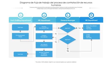 Plantilla De Excel De Diagrama De Flujo