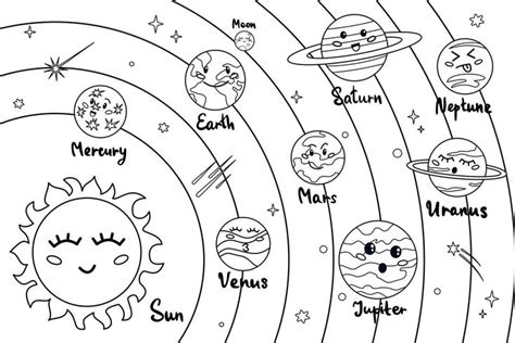 The Solar System Coloring Page With Planets And Sun In Space Including