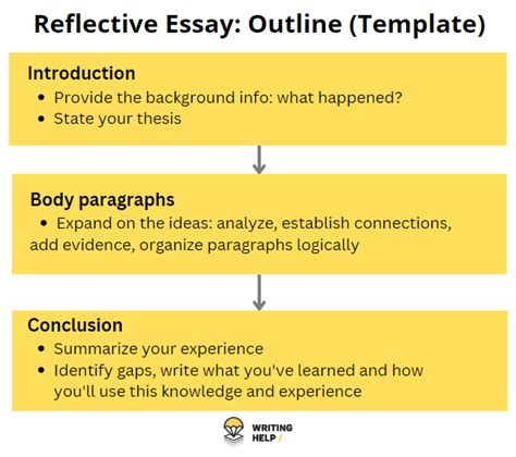 How To Write A Reflective Essay Fast And Easy Writing Help