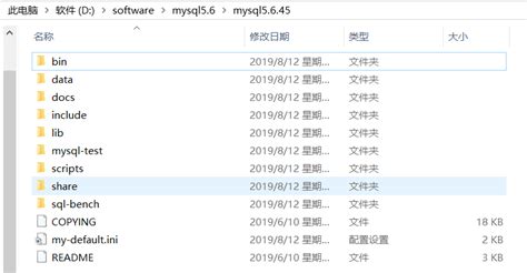 mysql5 6解压版服务无法启动—系统错误1067 听说名字特别长容易被发现 博客园