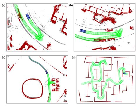 autonomous vehicle path planning david rose medium