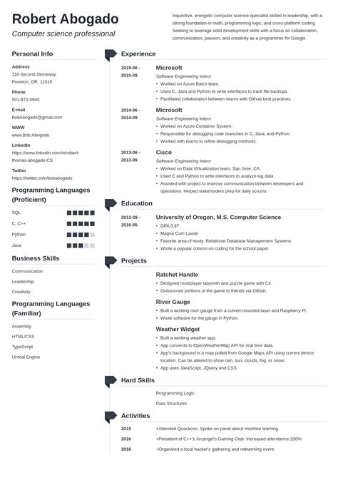 Computer Science Fresh Graduate Cv 12 Computer Science Resume