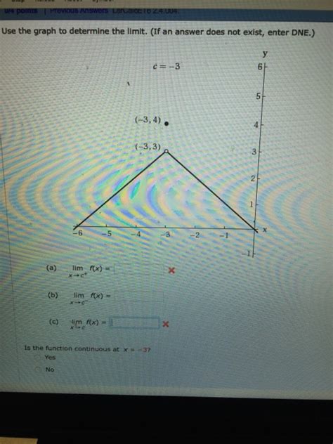 solved use the graph to determine the limit if an answer