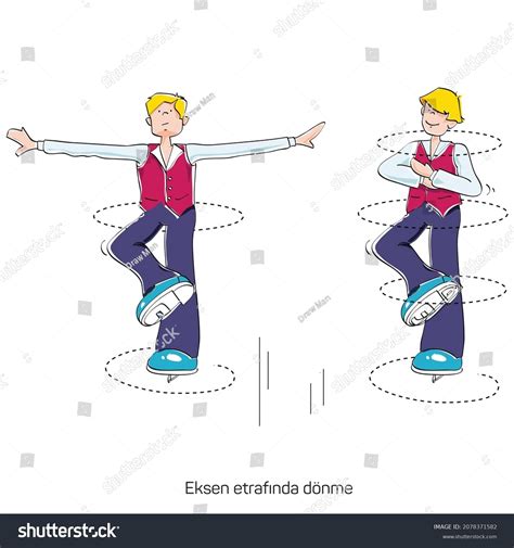 Law Conservation Angular Momentum Ice Dancer Stock Vector Royalty Free