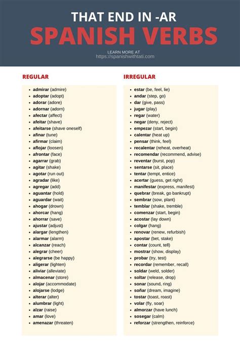 Common Spanish Verbs List Free Pdf Artofit
