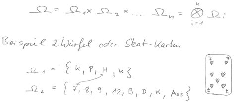 Maßtheorie grundlegendes Postulat des Gleichgewichts Altamirage