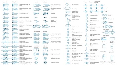 Mechanical Drawing Symbols Mechanical Engineering Mechanical