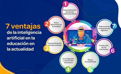 Los Beneficios De La Inteligencia Artificial En Sectores Econ Micos Iccsi