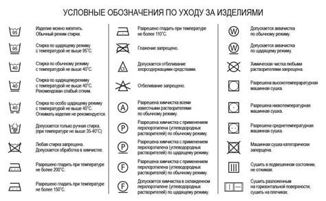 Знаки На Одежде Фото И Обозначение Telegraph