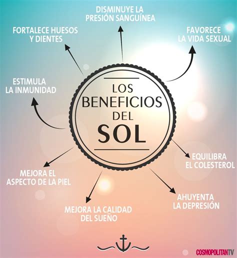 Los beneficios del sol para la salud Infografías y Remedios