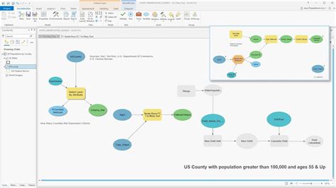 ArcGIS Pro Nesting An Iterator Model Tool In ModelBuilder YouTube