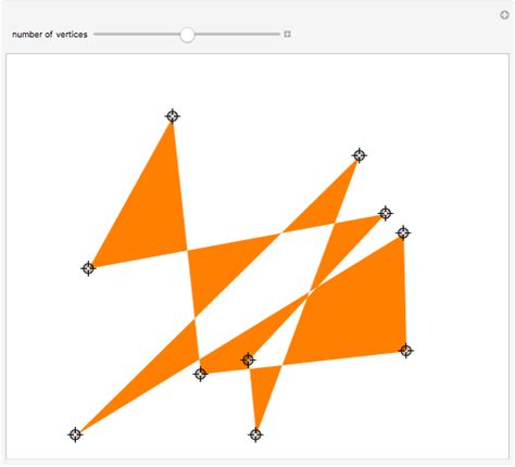 self intersecting polygons wolfram demonstrations project