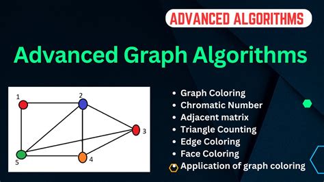 graph algorithms graph coloring chromatic number triangle counting advanced algorithms