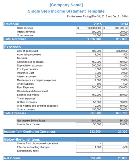 Income Statement Definition Types Templates Examples And For