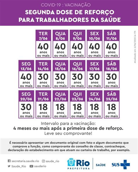 Covid Trabalhadores Da Sa De Recebem Segunda Dose De Refor O