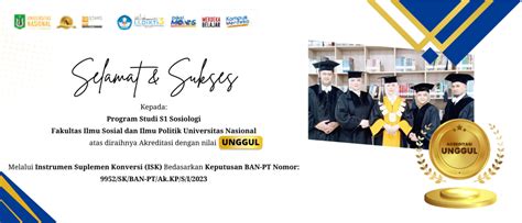 Program Studi S1 Sosiologi Telah Meraih Akreditasi Dengan Nilai UNGGUL