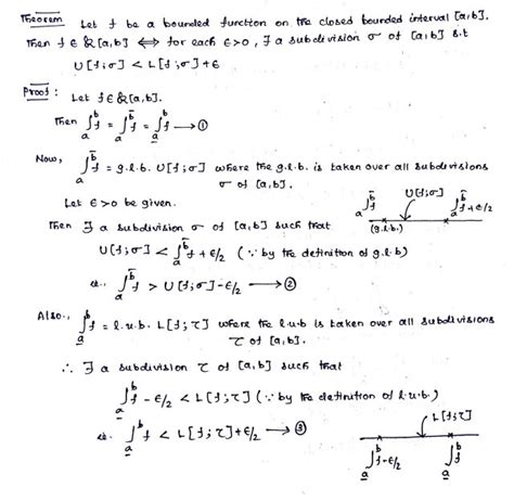 section 7 2 continued dr a praveen s blog on lecture notes on specific concepts in real