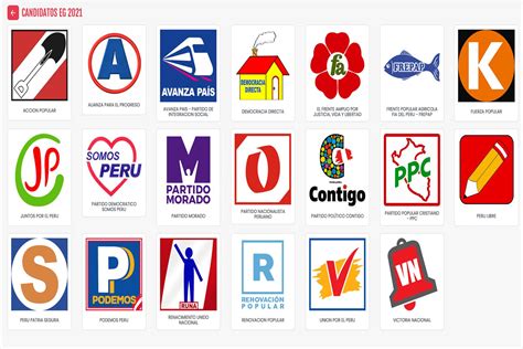 Elecciones 2021 Todo Lo Que Debes Saber Sobre Los Comicios De Este