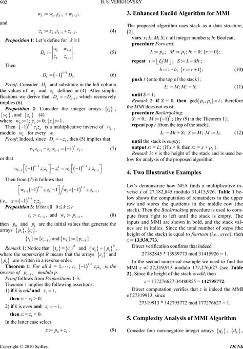 enhanced euclid algorithm for modular multiplicative inverse and its application in
