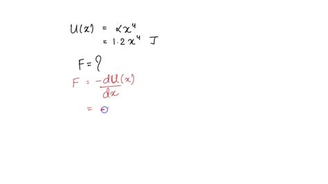 Solved A Force Parallel To The X Axis Acts On A Particle Moving Along