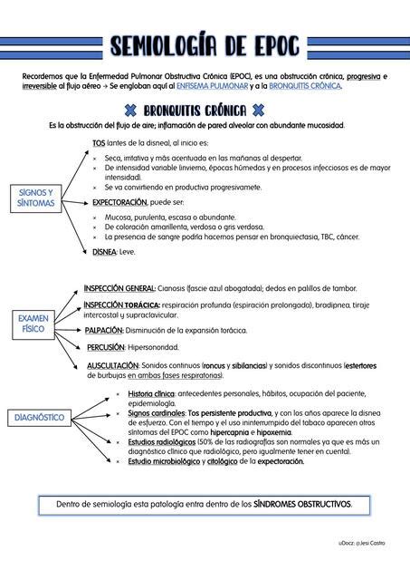 SEMIOLOGIA PARA DIAGNOSTICAR EPOC Jesi Castro UDocz