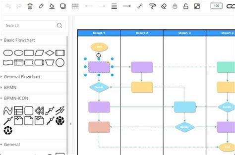 Les 10 Meilleurs Outils De Cartographie Des Processus Pour Les Entreprises
