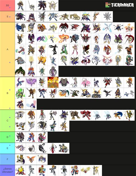 Ultimate Digimon Tier List Community Rankings TierMaker
