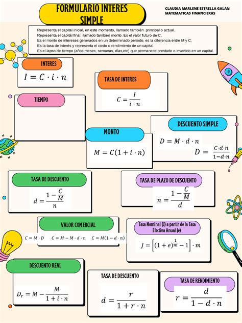 Interes Simple Formulario FORMULARIO INTERES SIMPLE TIEMPO TASA DE
