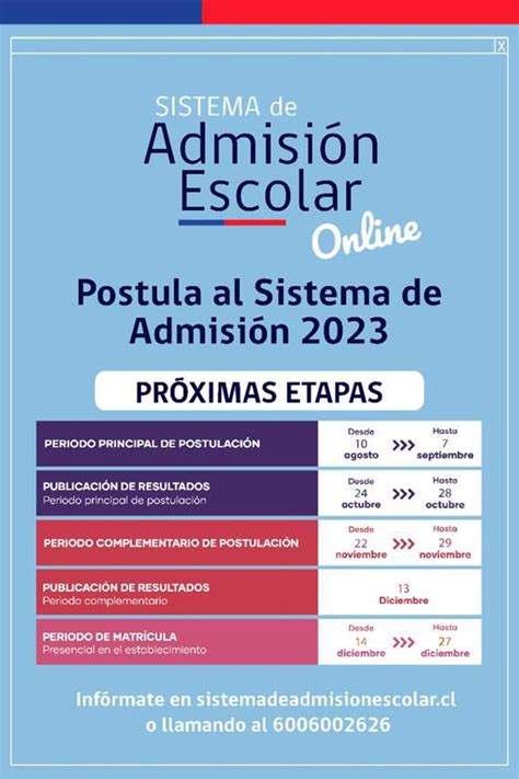 Sistema de Admisión Escolar 2023