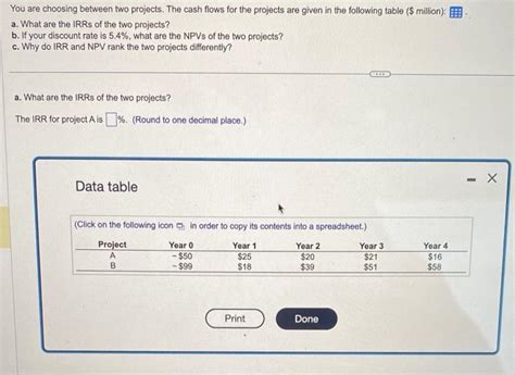 Solved You Are Choosing Between Two Projects The Cash Flows Chegg