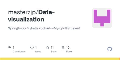 github masterzjp data visualization springboot mybatis echarts mysql thymeleaf
