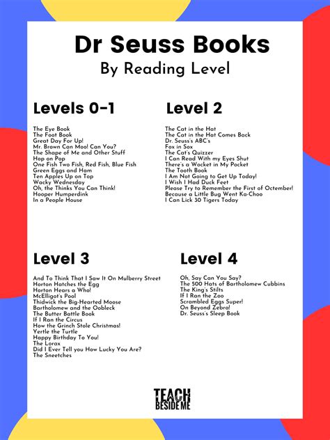 Free Printable Dr Seuss Color By Number Printables Worksheets Library