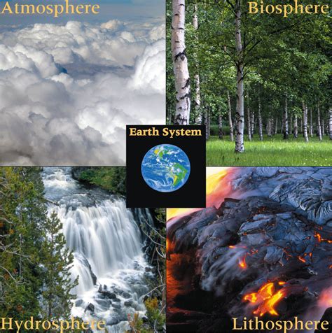List 105 Pictures 4 Spheres Of Earth Project Full HD 2k 4k