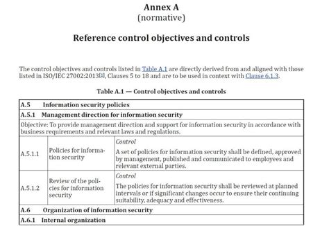 What S Required For Iso Certification Clauses