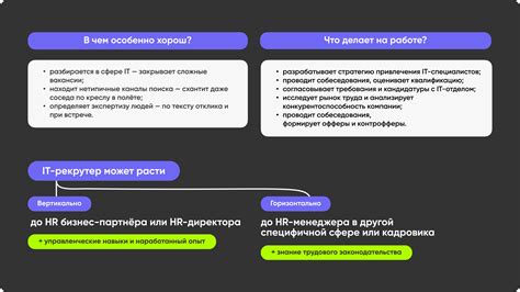Кто есть кто в HR Teletype