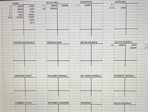 Solved Begin Tabular L L L Hline Multicolumn 1 C Chegg